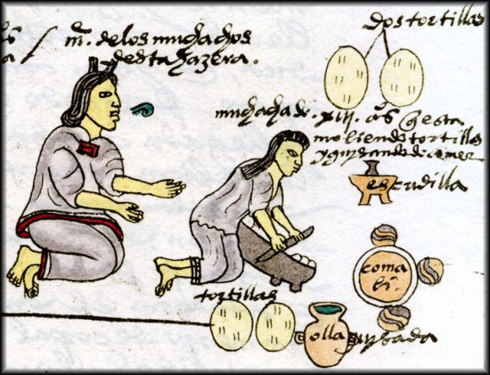 Everything You Ever Needed to Know About Nixtamalization But Didn’t ...